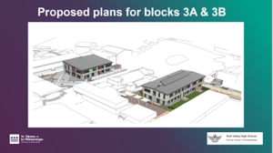 Our Facilities - Hutt Valley High School